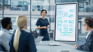 Como funciona a lousa interativa digital? Descubra aqui!